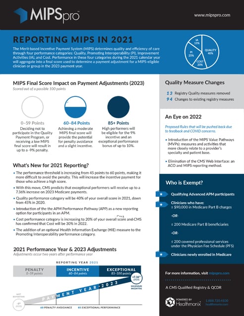 MIPS Reporting in 2022 Overview